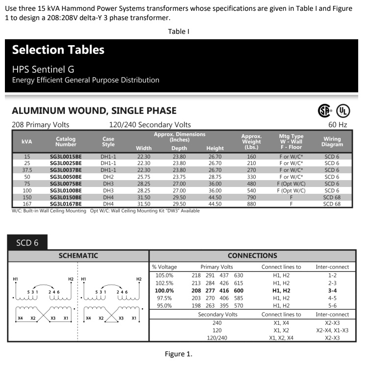 use three 15 kva hammond power systems transformers whose ...