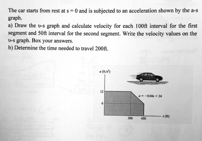 SOLVED: Part A The car starts from rest at 0 and is subjected to an ...