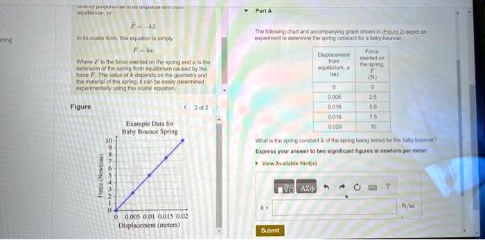 SOLVED: Texts: onum,or Part A 1 - k The following chart and ...