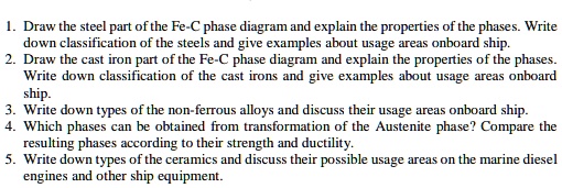 SOLVED: Emergency 1. Draw the steel part of the Fe-C phase diagram and ...