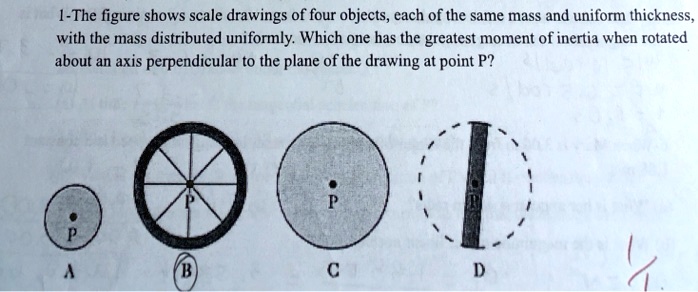 [GET ANSWER] 1-The figure shows scale drawings of four objects, each of ...