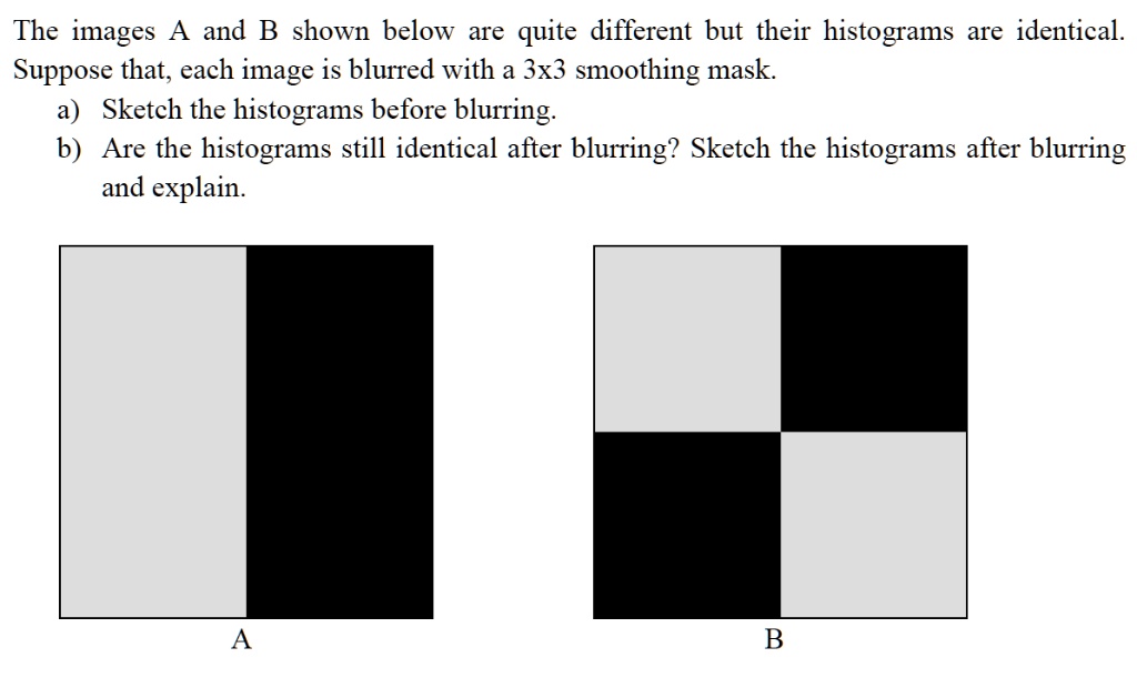 SOLVED: The images A and B shown below are quite different but their ...