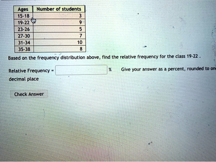 ages number of students 15 18 19 22 23 26 27 30 31 34 35 38 based on the frequency distribution ...