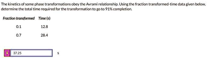 SOLVED: The kinetics of some phase transformations obey the Avrami ...