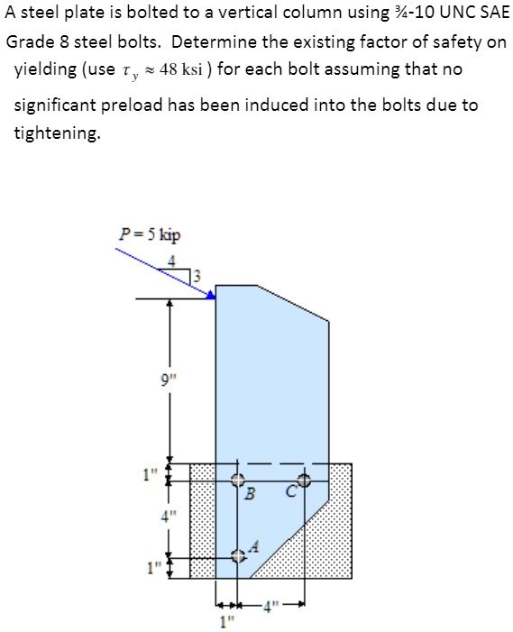SOLVED: A steel plate is bolted to a vertical column using %-1O UNC SAE ...