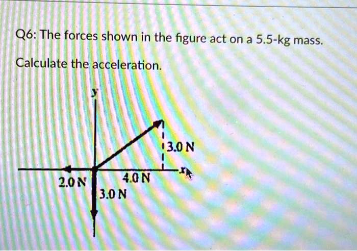 SOLVED: Q6: The forces shown in the figure act on a 5.5-kg mass ...
