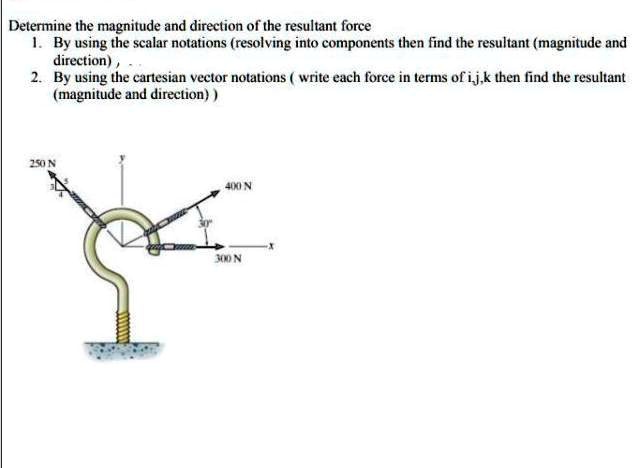 SOLVED: Determine the magnitude and direction of the resultant force by using scalar notations ...