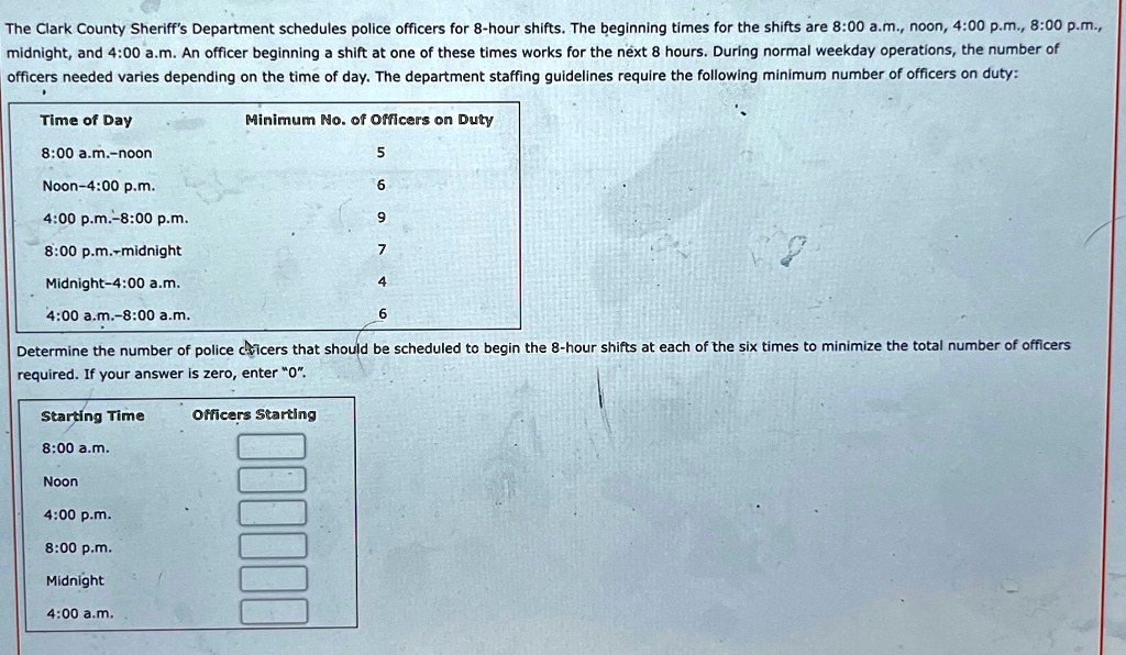 The Clark County Sheriff's Department schedules police officers for 8 ...