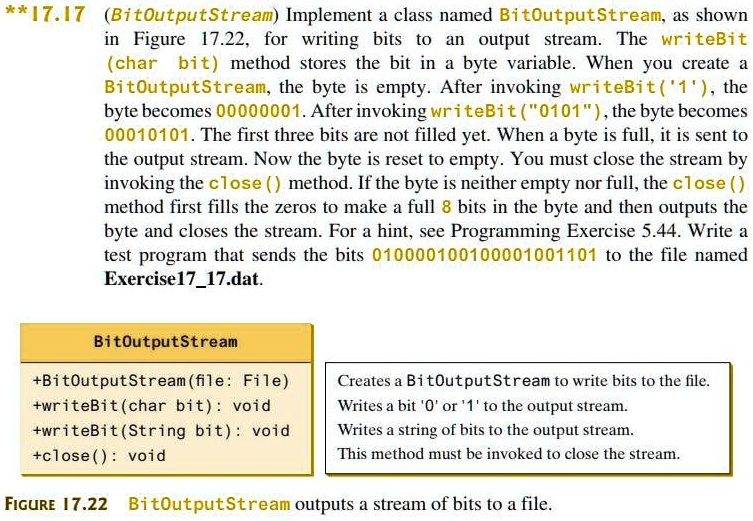 SOLVED: i need the anser quickly **17.17 BitOutputStream Implement a ...
