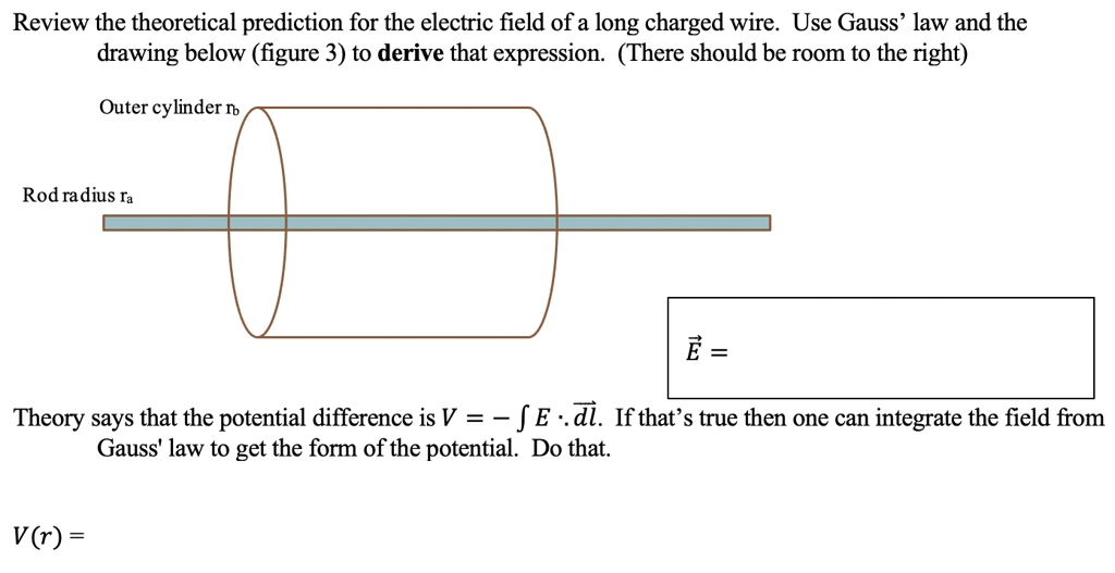 SOLVED: Review the theoretical prediction for the electric field ofa ...