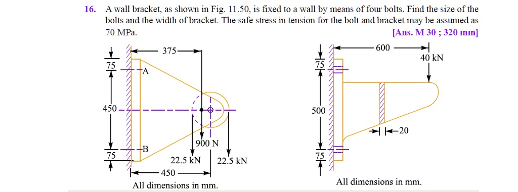 16a wall bracket as shown in fig 1150is fixed to a wall by means of ...