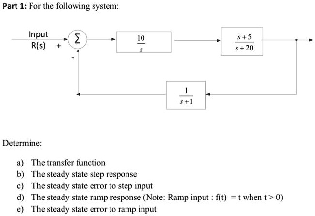 Part 1: For the following system: Input R(s) ? 10 + s s+5 s+20 s+1 Determine: a) The transfer ...