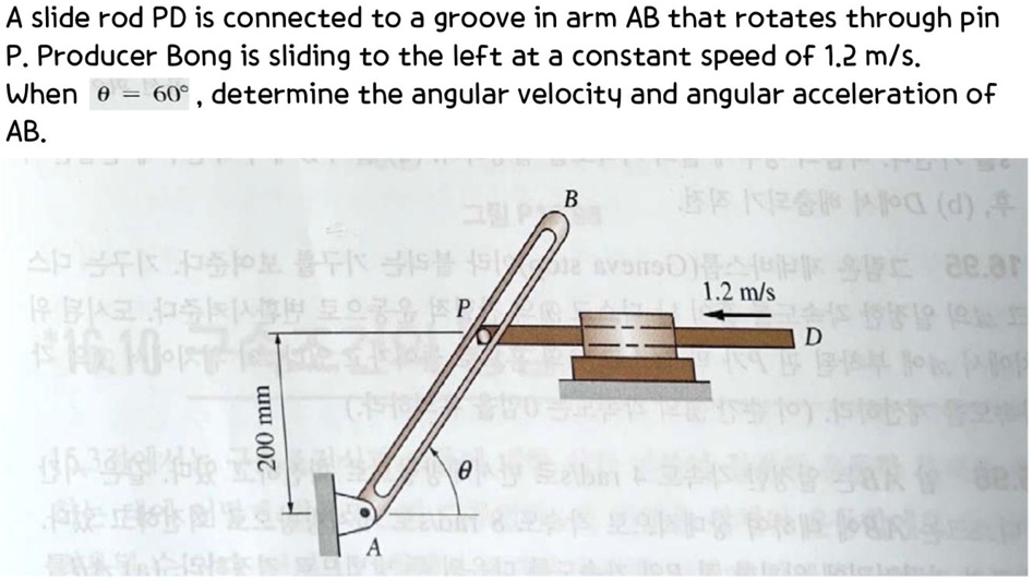 A slide rod PD is connected to a groove in arm AB that rotates through ...