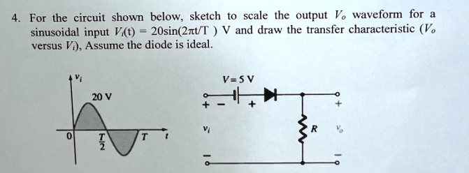 SOLVED: For the circuit shown below, sketch and scale the output Vo waveform for sinusoidal ...