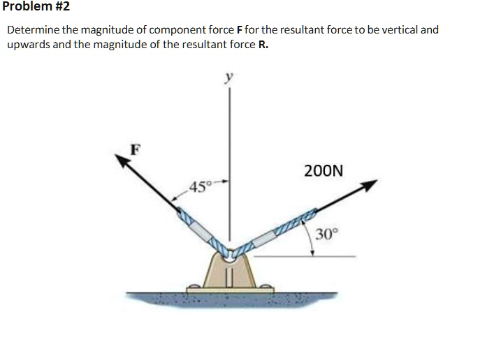 problem 2 determine the magnitude of component force f for the ...