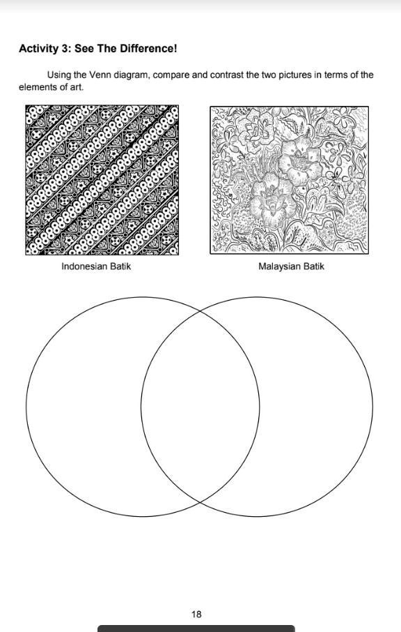 using the venn diagram compare and contrast the two pictures in term ...