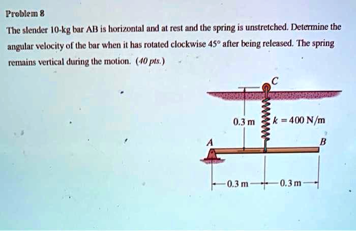 Problem 8 The slender 10-kg bar AB is horizontal and at rest and the spring is unstretched ...