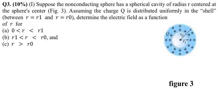 SOLVED: Q3. (10%) (I) Suppose the nonconducting sphere has a spherical ...