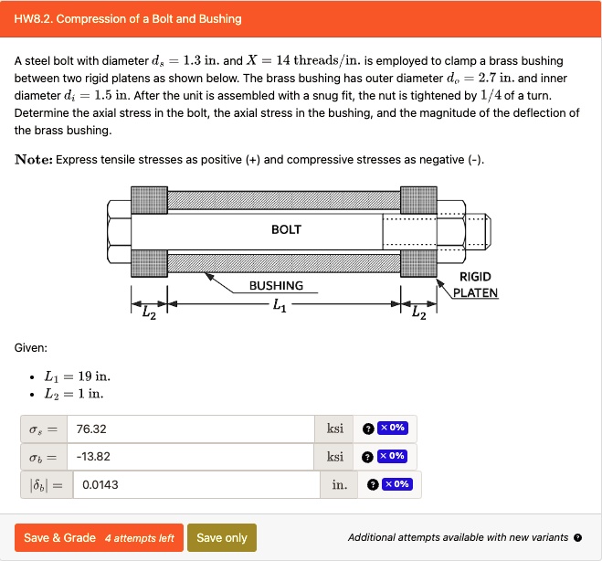 hw82compression of a bolt and bushing a steel bolt with diameter d13 ...