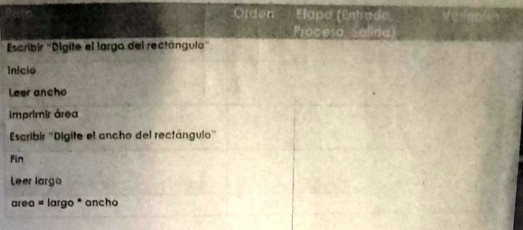 Solved Problema Algoritmo Que Calcule El área De Un Rectángulo