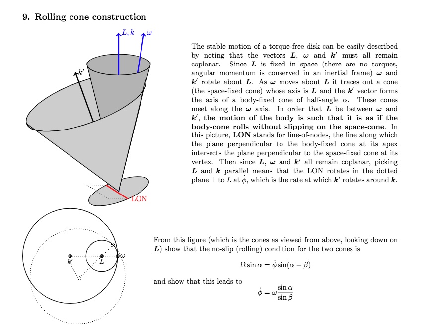 rolling cone construction the stable motion of torque free disk can be easily described noting ...