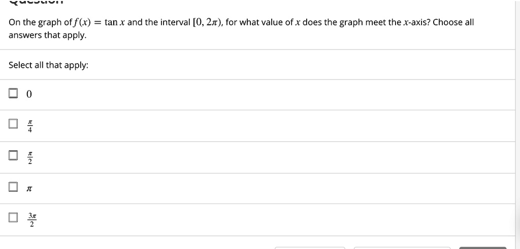 On the graph offx tan x and the interval 0 21 for what value...