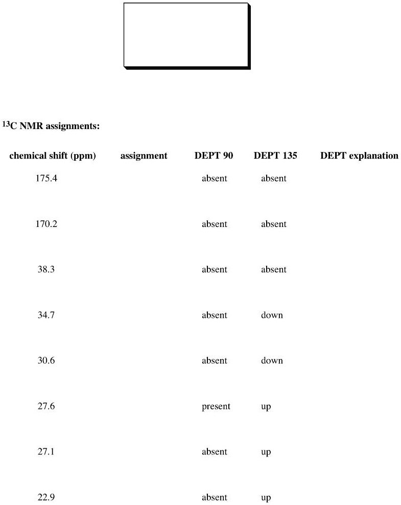 SOLVED: 13C NMR assignments: chemical shift (ppm) assignment DEPT 90 ...