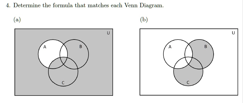 4. Determine the formula that matches each Venn Diagram. (a) A B C (b ...