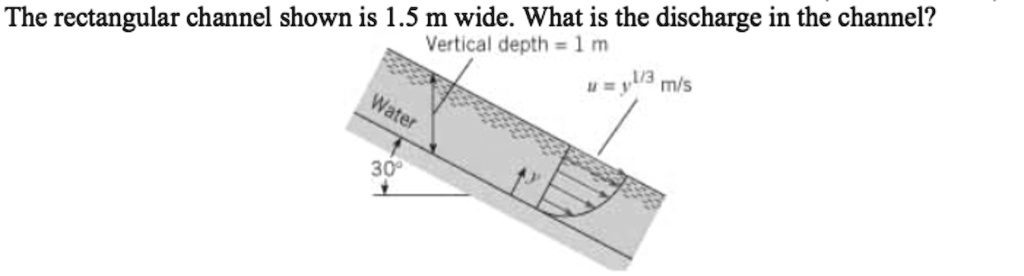SOLVED: The rectangular channel shown is 1.5 m wide. What is the ...