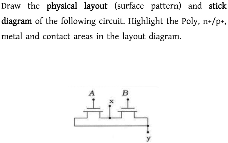 Draw the physical layout (surface pattern) and stick diagram of the ...