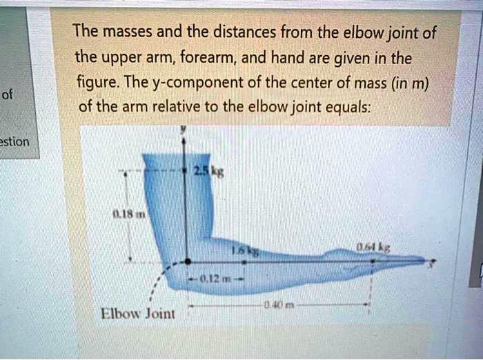 SOLVED: The masses and distances from the elbow joint of the upper arm ...