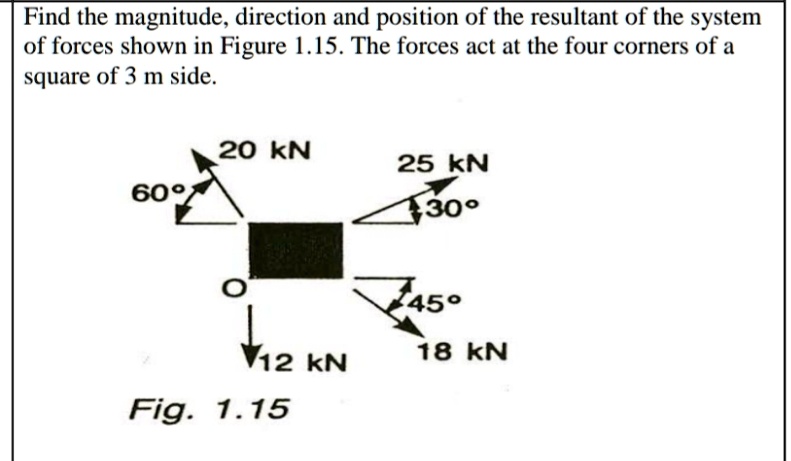 SOLVED: 'Find magnitude, direction and position if the resultant Find ... SOLVED: 'Find magnitude, direction and position if the resultant Find ...