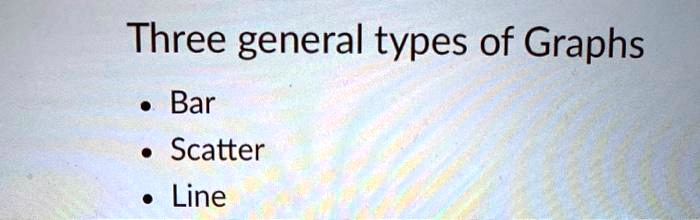 three general types of graphs bar scatter line 75034