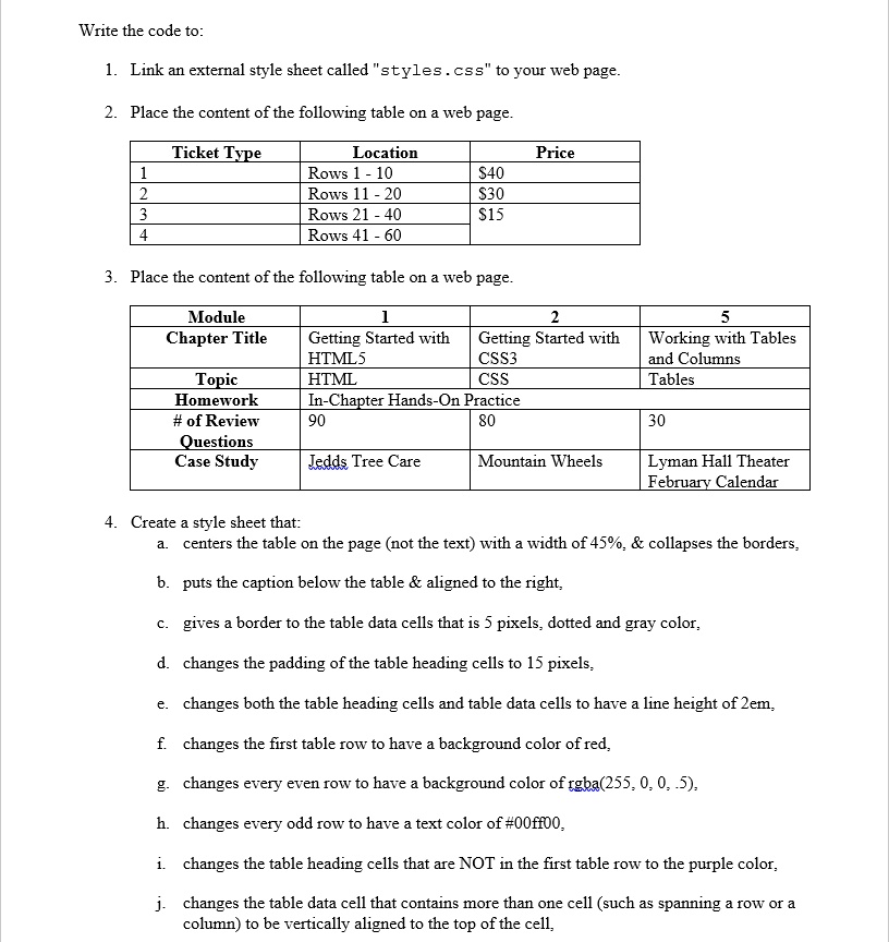 Solved Write The Code To 1 Link An External Style Sheet Called Stylescss To Your Web Page 2630