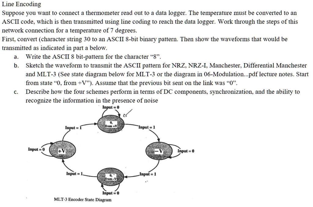 Solved Line Encoding Suppose You Want To Connect A Thermometer Readout To A Data Logger The 