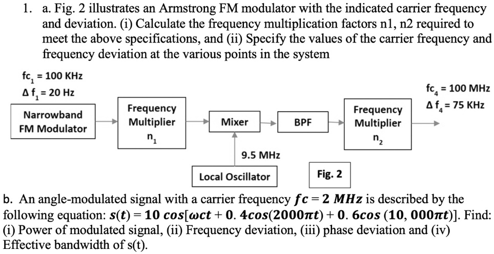 SOLVED: a. Fig. 2 illustrates an Armstrong FM modulator with the ...