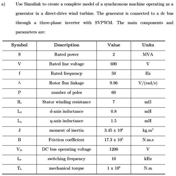 SOLVED: Texts: EE443 machine2 a) Use Simulink to create a complete ...