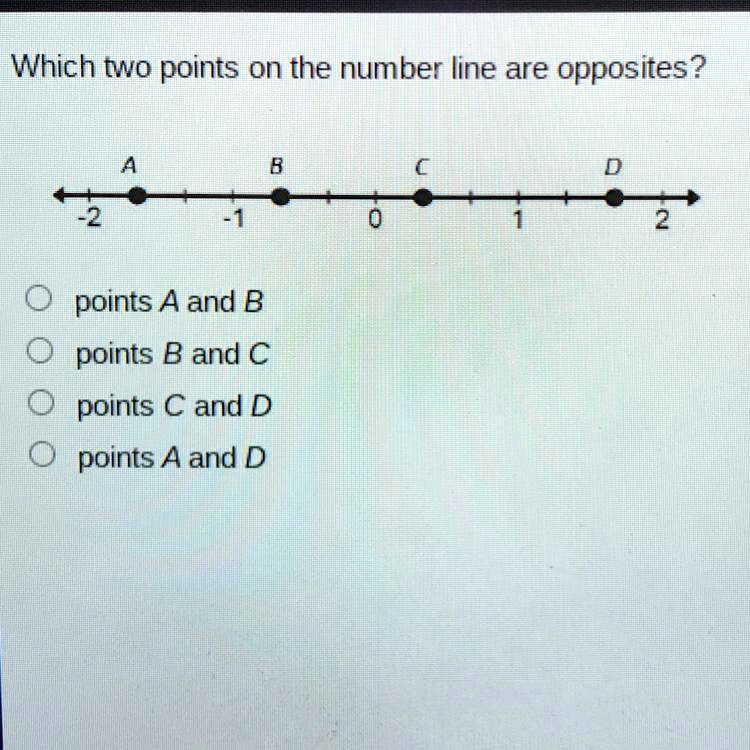 Which two points on the number line are opposites? A B C D -2 -1 0 1 2 ...