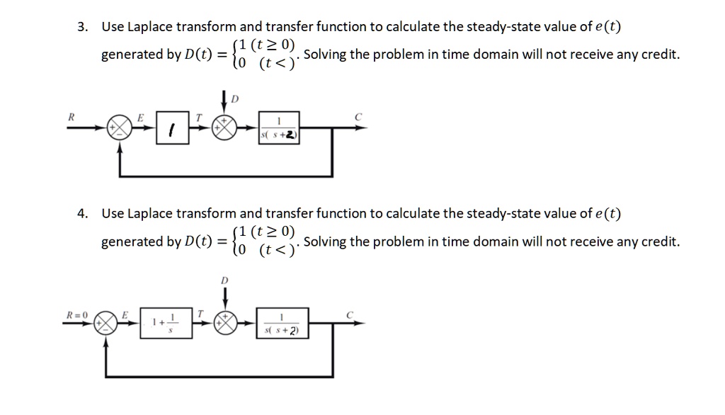 SOLVED: 3. Use Laplace transform and transfer function to calculate the ... SOLVED: 3. Use Laplace transform and transfer function to calculate the ...