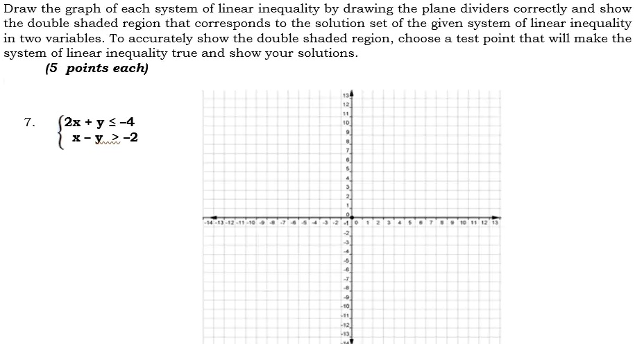 SOLVED: Draw the graph of each system of linear inequality by drawing ...