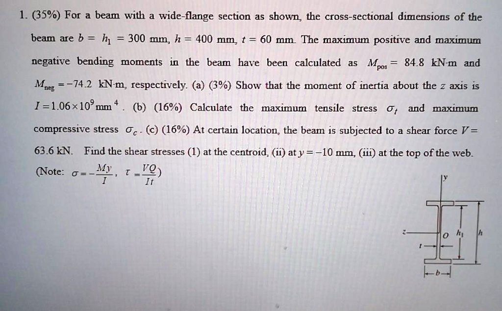 SOLVED: (35%) For a beam with a wide-flange section as shown, the cross ...