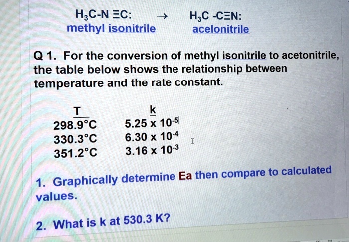 hc nec methyl isonitrile hc cen acelonitrile q 1 for the conversion of ...