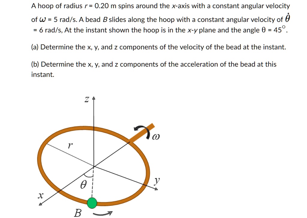 A hoop of radius r = 0.20 m spins around the x-axis with a constant ...