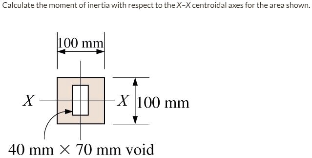 Calculate the moment of inertia with respect to the X-X centroidal axes ...