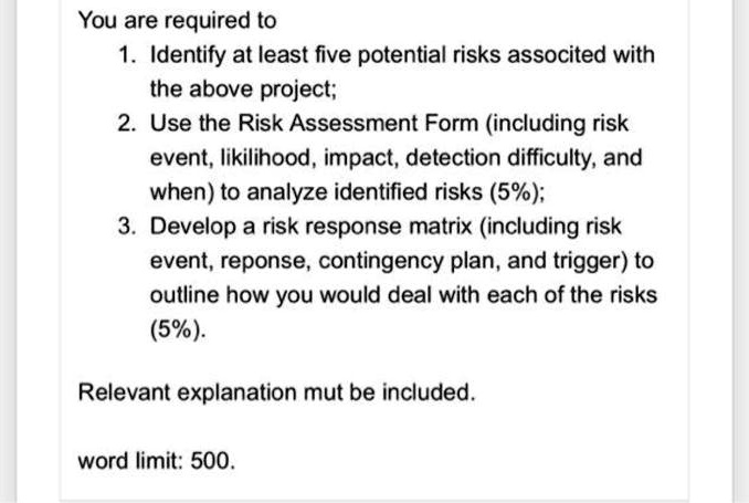 You are required to 1. Identify at least five potential risks associted ...