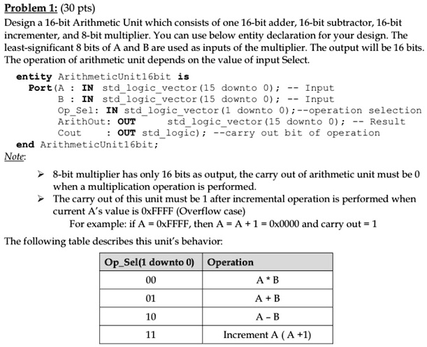SOLVED: Problem 1: (30 pts) Design a 16-bit Arithmetic Unit which consists of one 16-bit adder ...