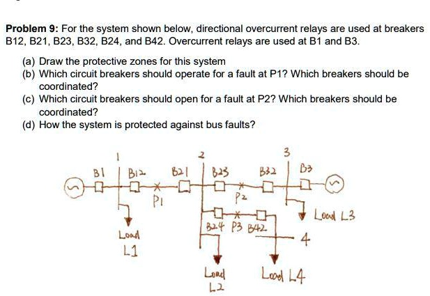 SOLVED: Problem 9: For the system shown below, directional overcurrent ...