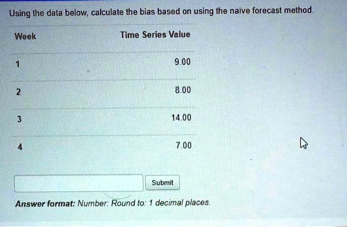 SOLVED: Using the data below, calculate the bias based on using the naive forecast method. Week ...