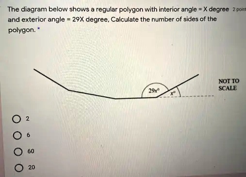 SOLVED: The diagram below shows regular polygon with interior angle X degree 2 pomn and exterior ...