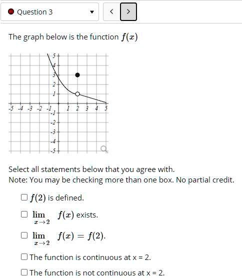 SOLVED: The graph below is the function f(z). Select all statements below that you agree with ...